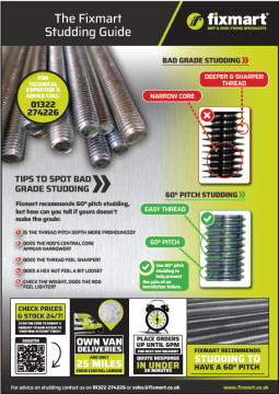 Top Tips to Spot Bad Grade Studding | Fixmart