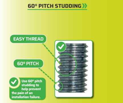 Top Tips to Spot Bad Grade Studding | Fixmart